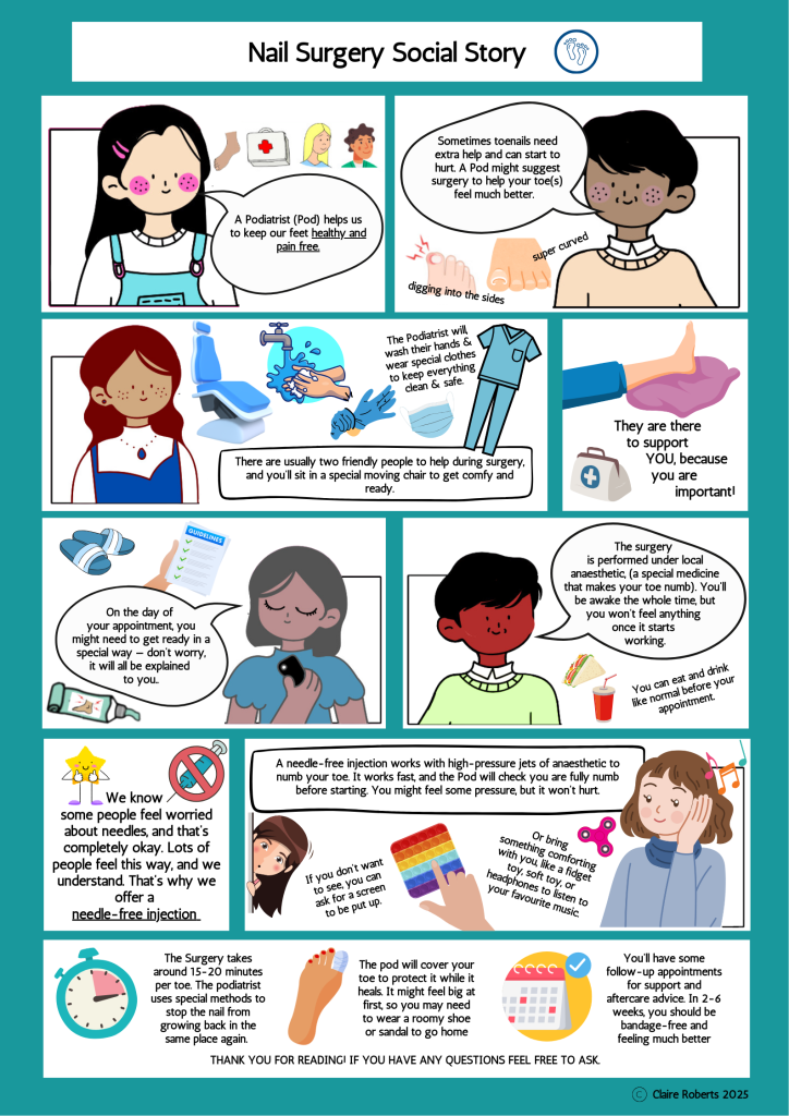 Accessible communication – The Beute Clinic